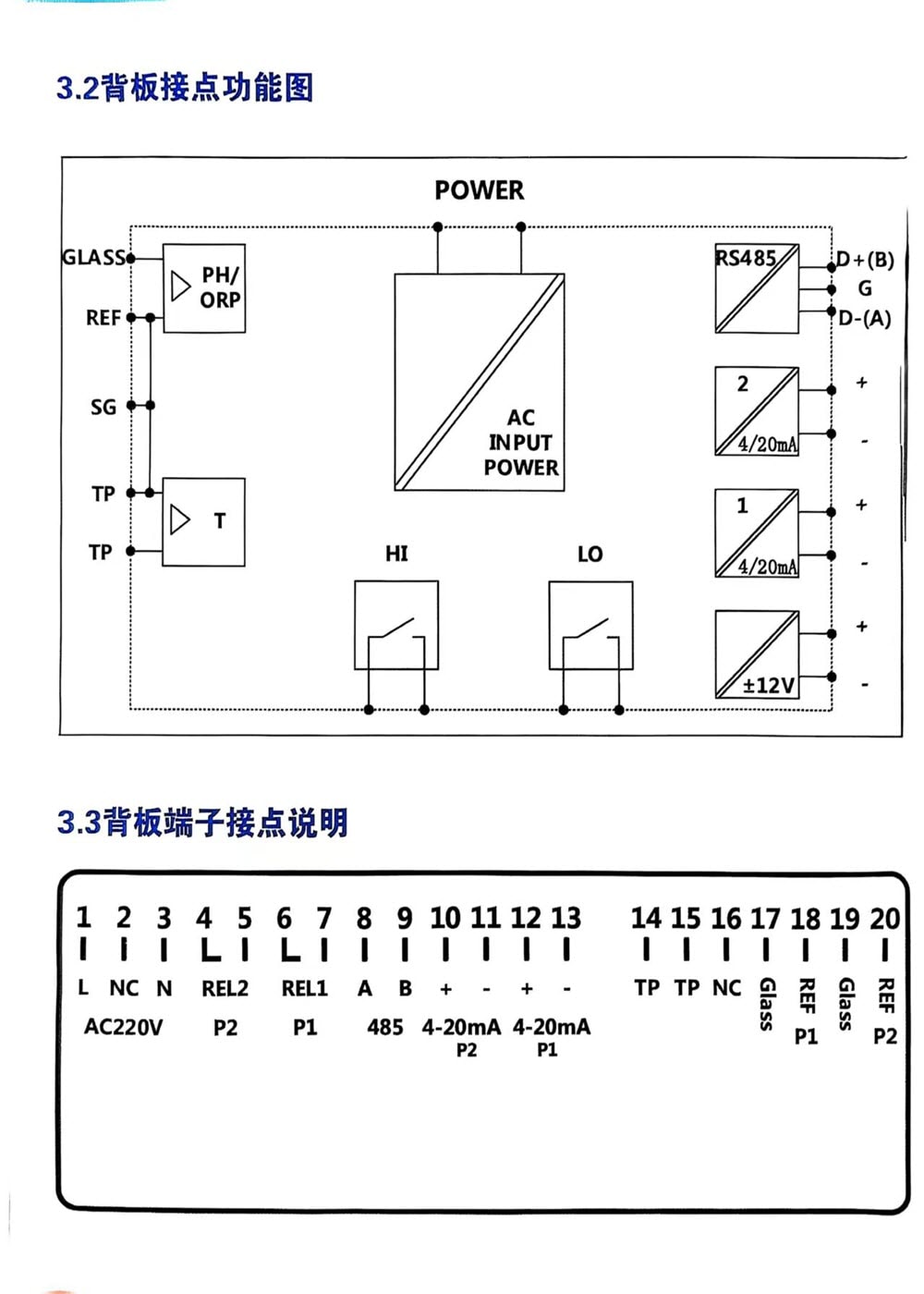 Modbus RTU 485通讯结构详解-智能工控
